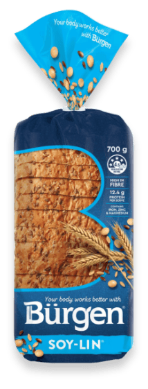 Glycemic Index (GI) – Bürgen® Bread Australia