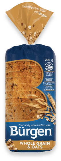 Glycemic Index (GI) – Bürgen® Bread Australia