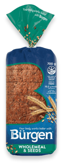 Glycemic Index (GI) – Bürgen® Bread Australia